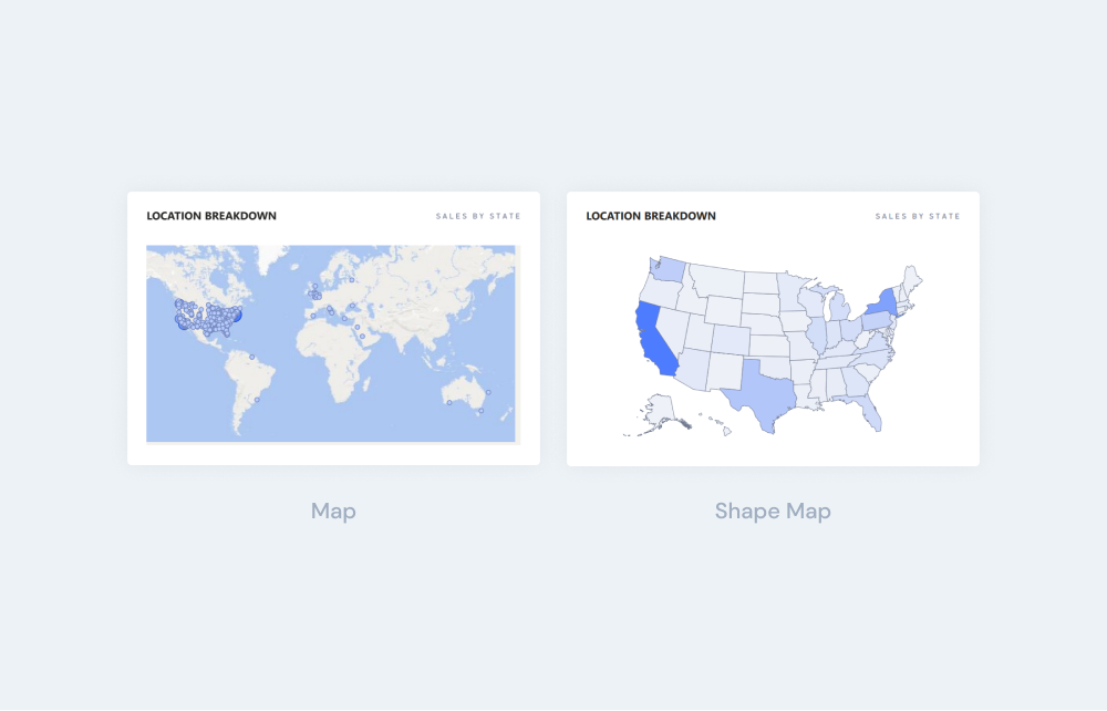 10 Must Have Power Bi Visuals 8060